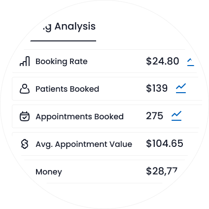 Cliniqapps | Automated Case Management